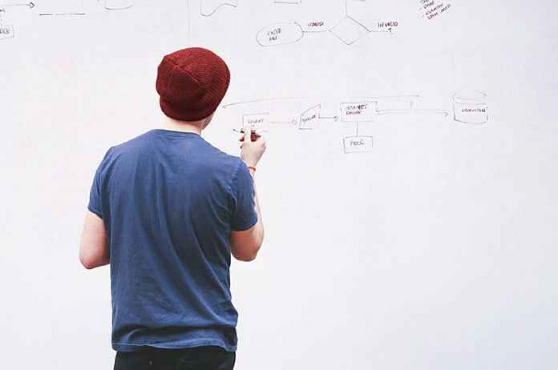 Zo evalueer je een project in 3 stappen - Metrotime